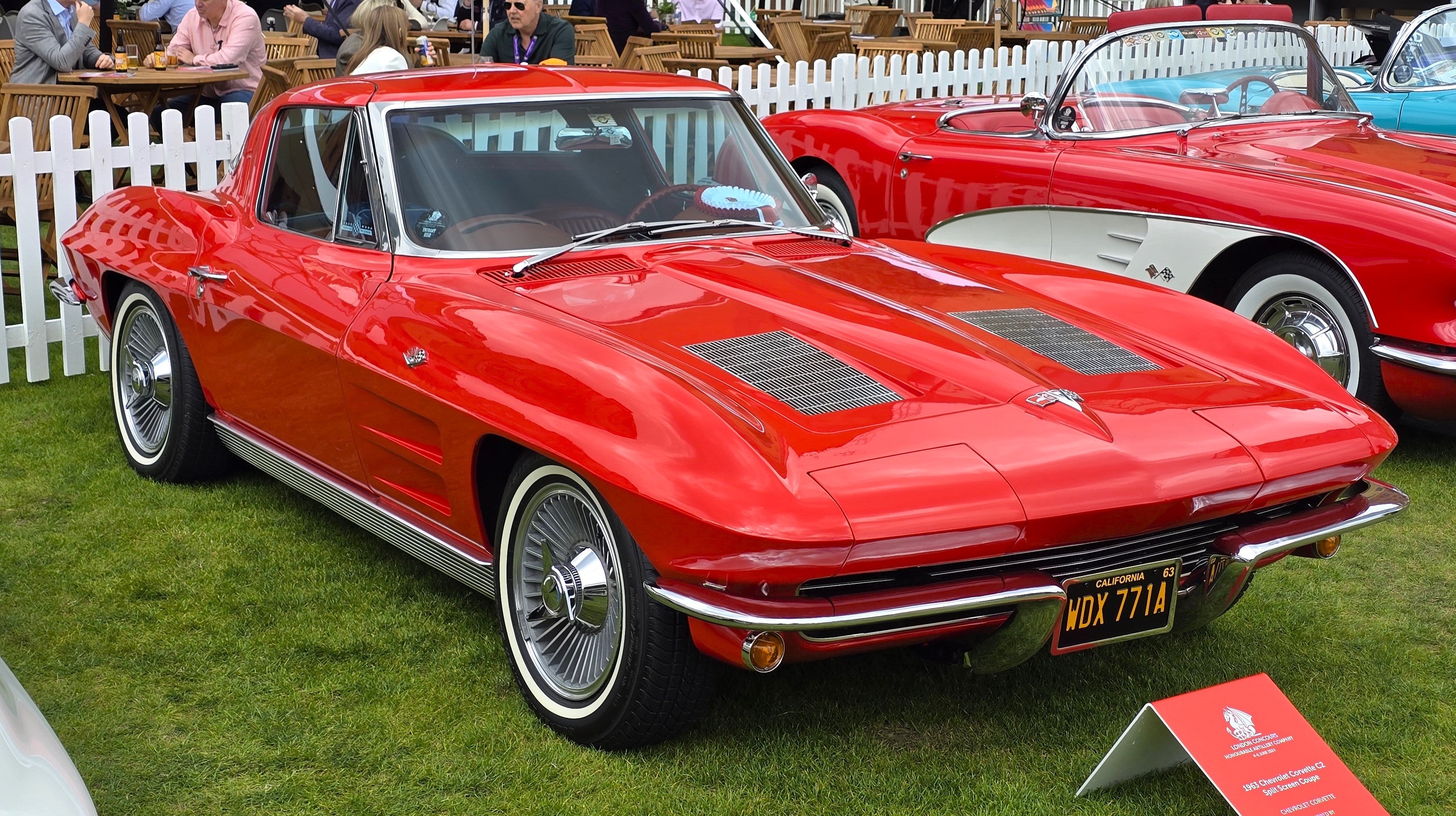 (1963-1967) C2 Chevy Corvette – Custom Car Posters