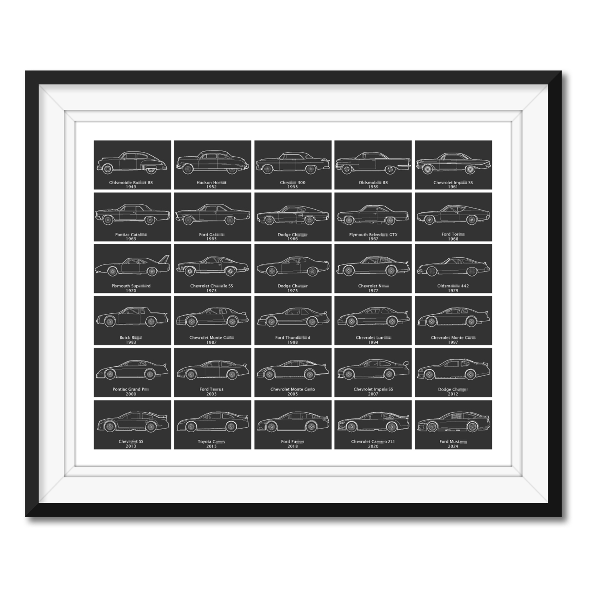 Nascar Generations Race Car Car Poster Evolution History – Custom Car ...