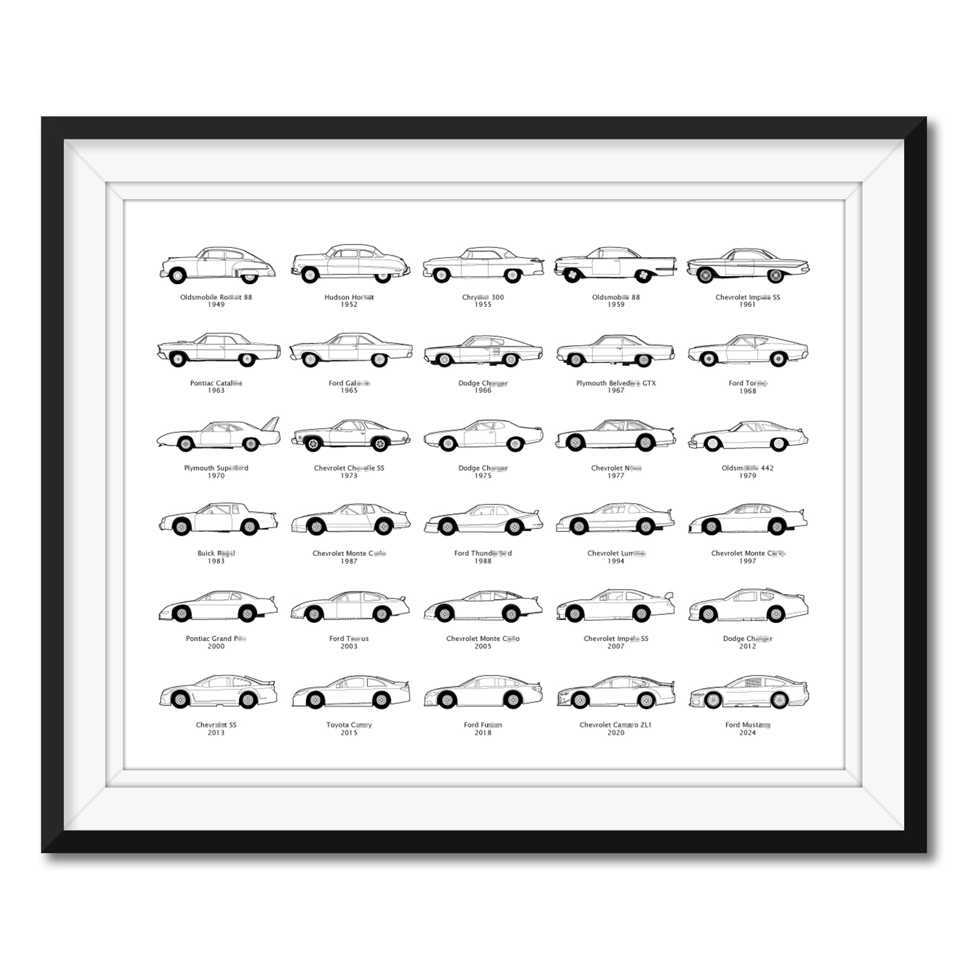 Nascar Generations Race Car Car Poster Evolution History – Custom Car ...