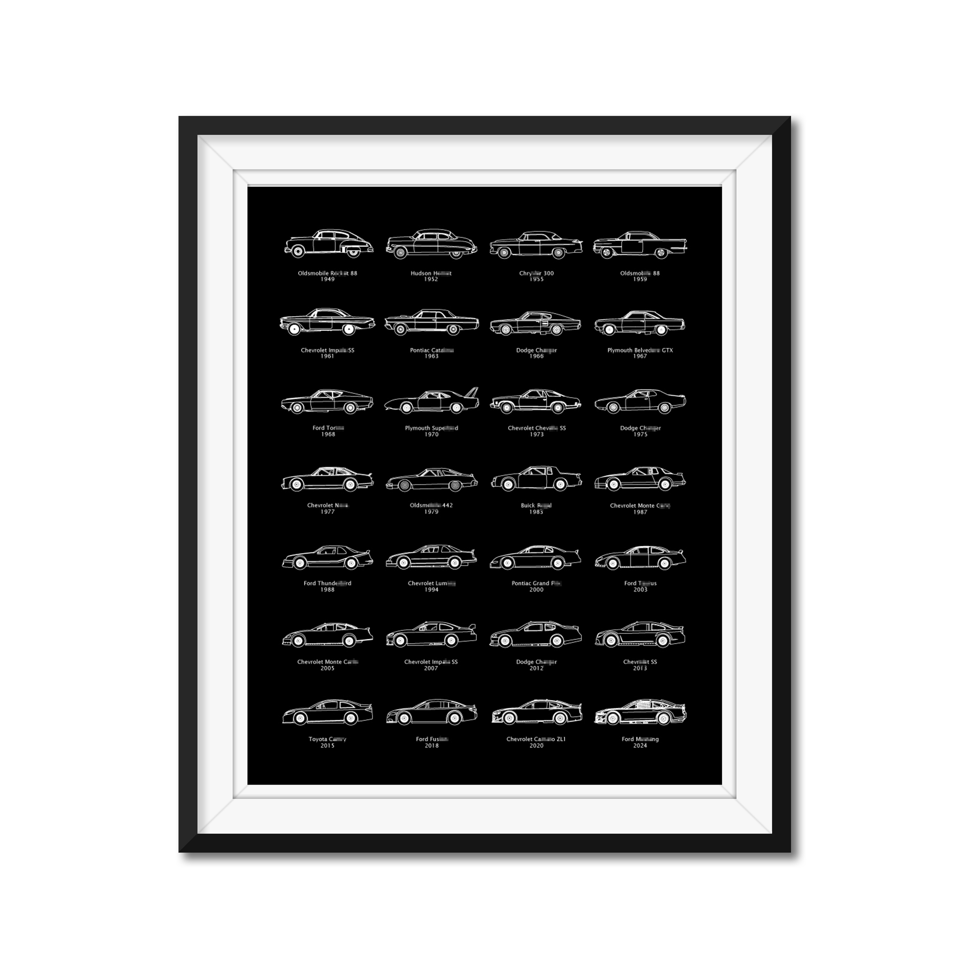 Nascar Generations Race Car Car Poster Evolution History – Custom Car ...
