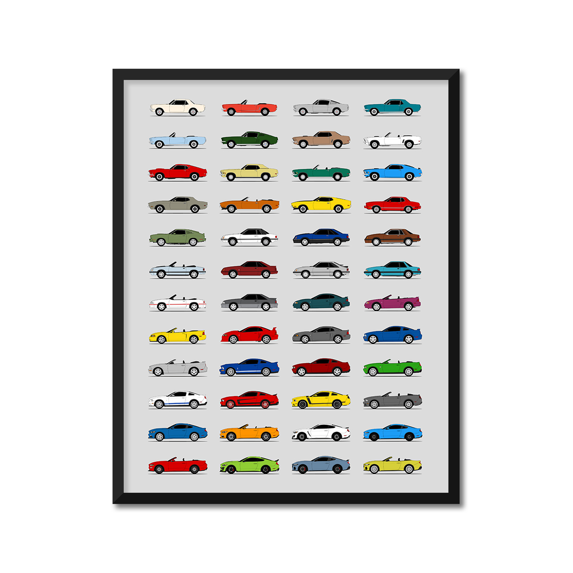 Ford Mustang Best Generations History and Evolution Poster (Side Profi ...
