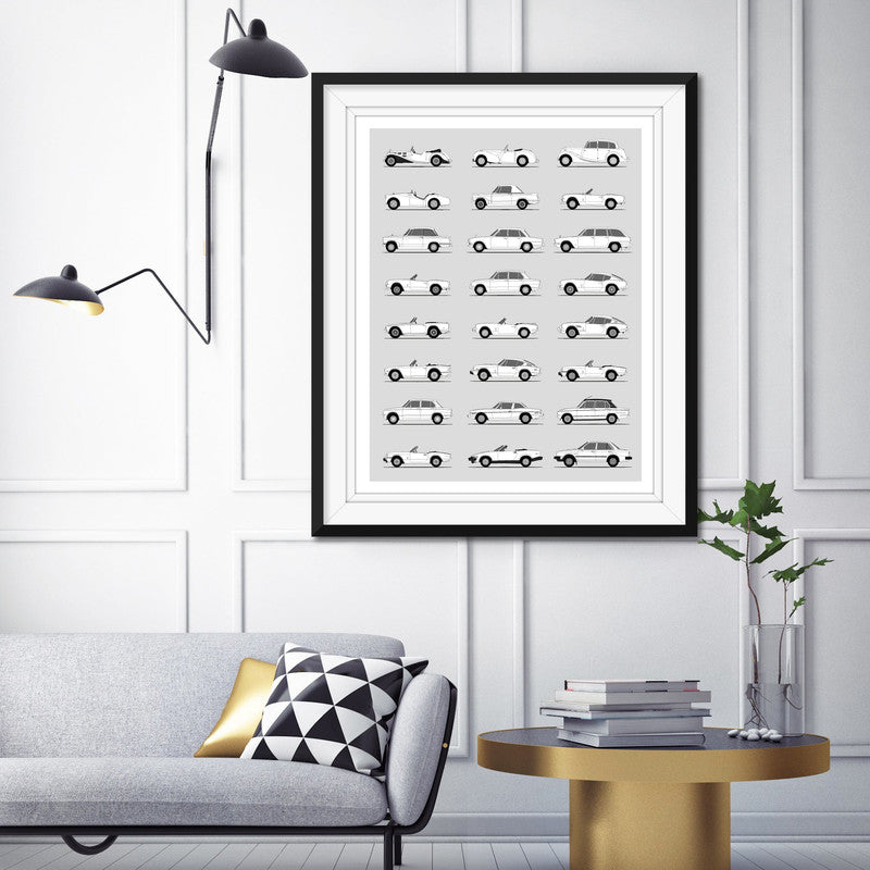 Triumph Generations History and Evolution Poster (Side Profile ...