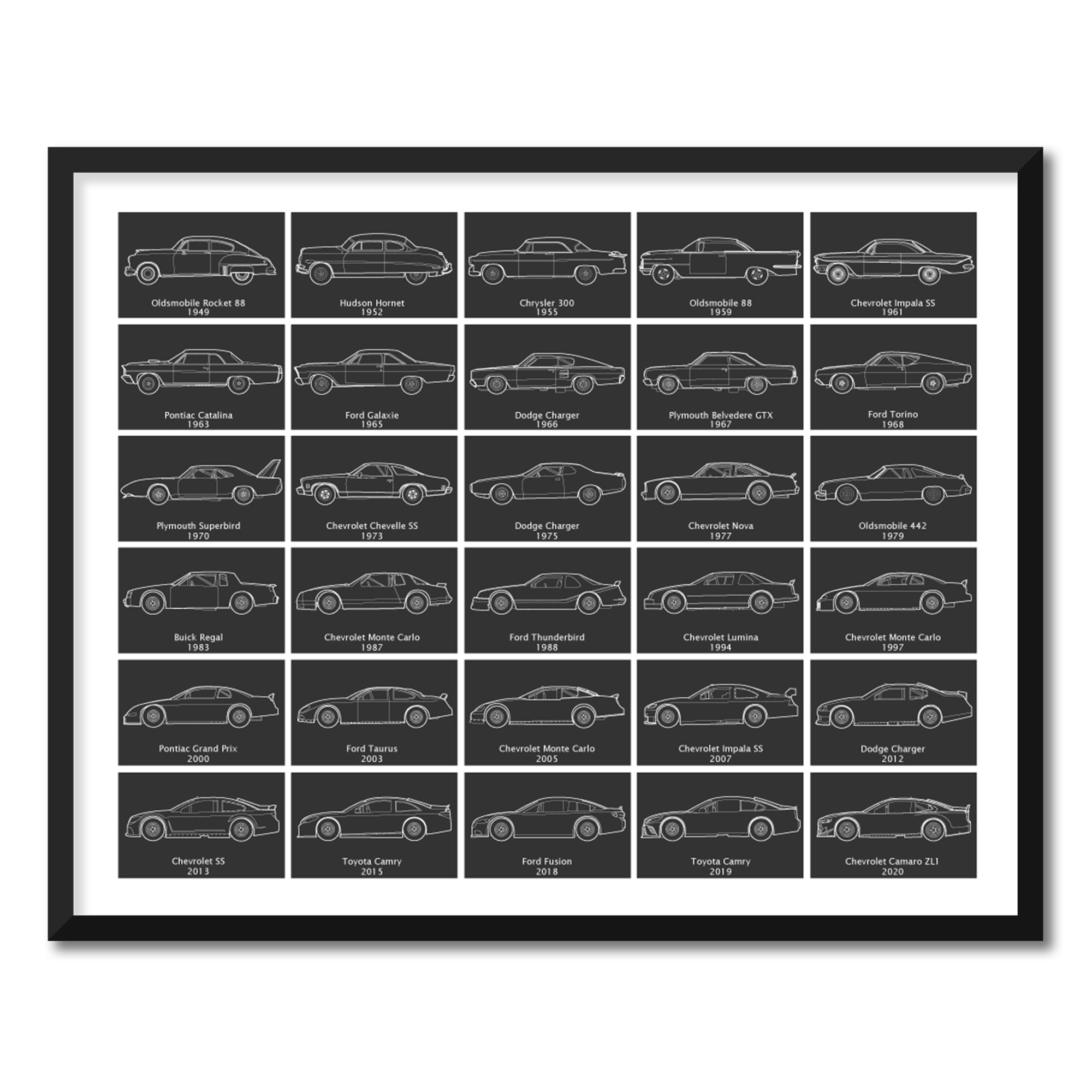 Nascar Generations Race Car Car Poster Evolution History – Custom Car ...
