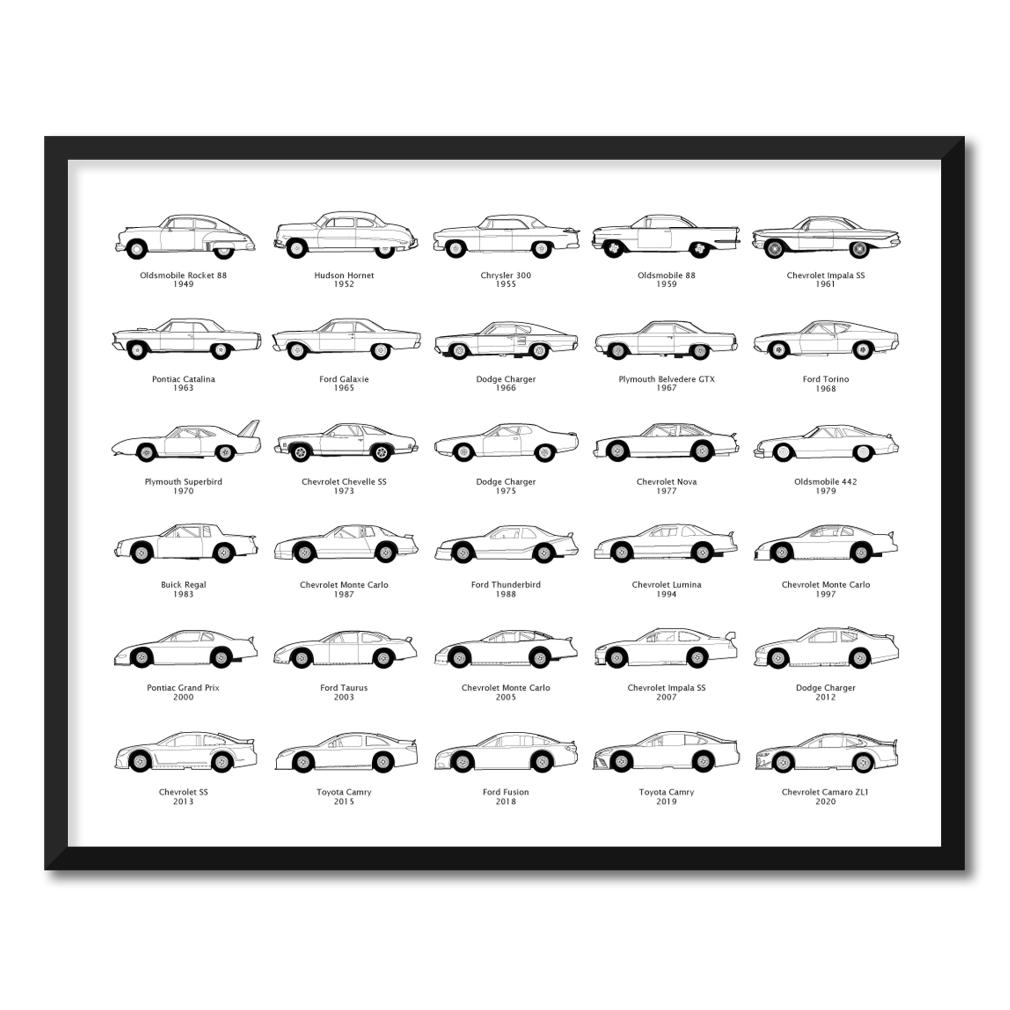 Nascar Generations Race Car Car Poster Evolution History – Custom Car ...
