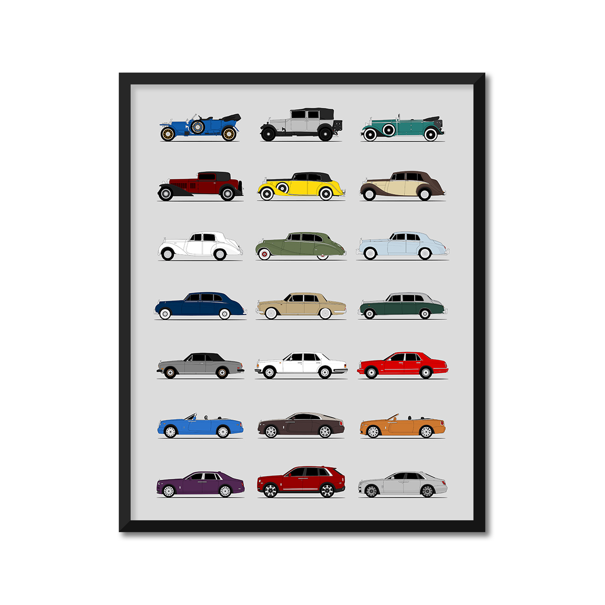 Rolls-Royce Generations (Side Profile) History and Evolution – Custom ...