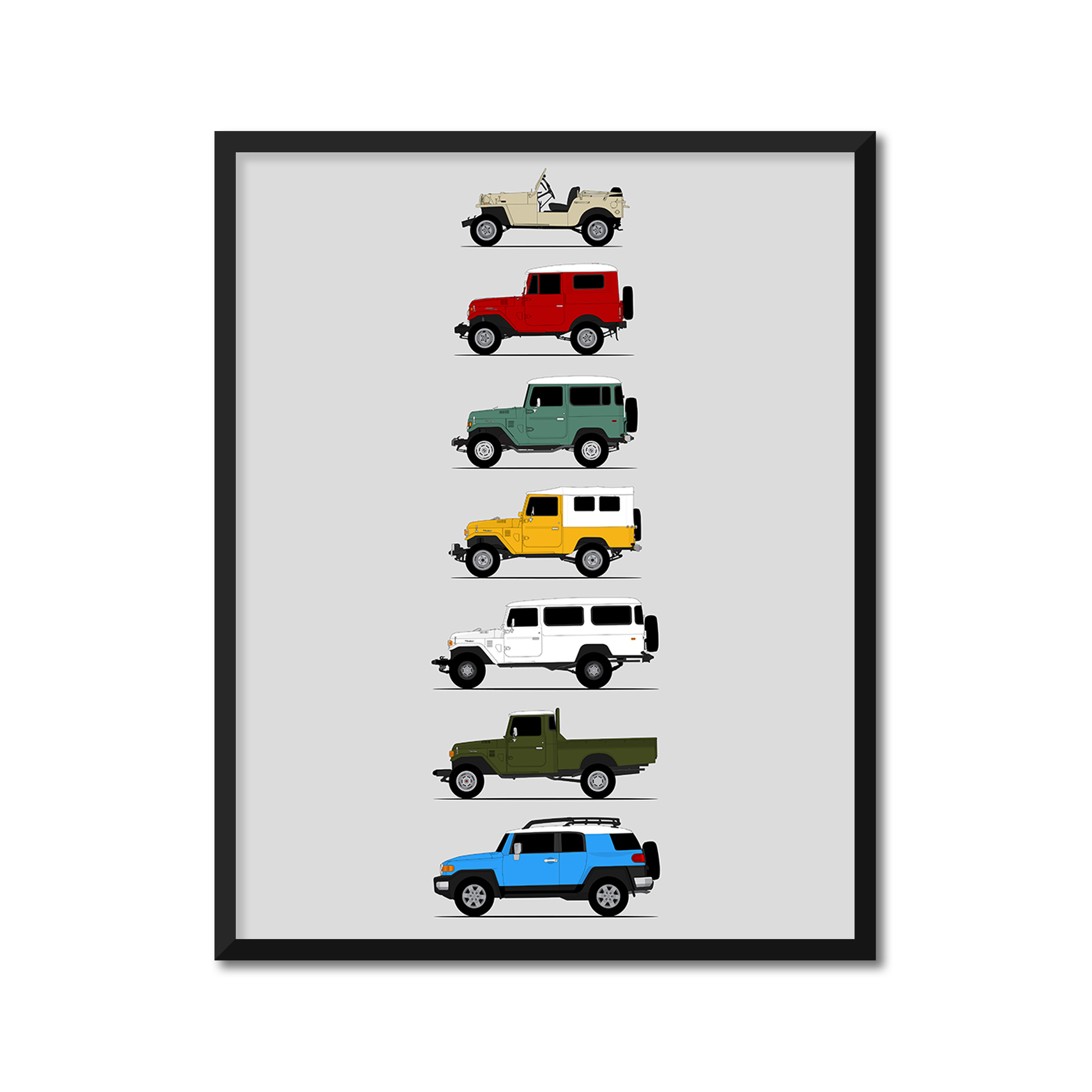 Toyota FJ Cruiser Generations (Side Profile) History and Evolution ...