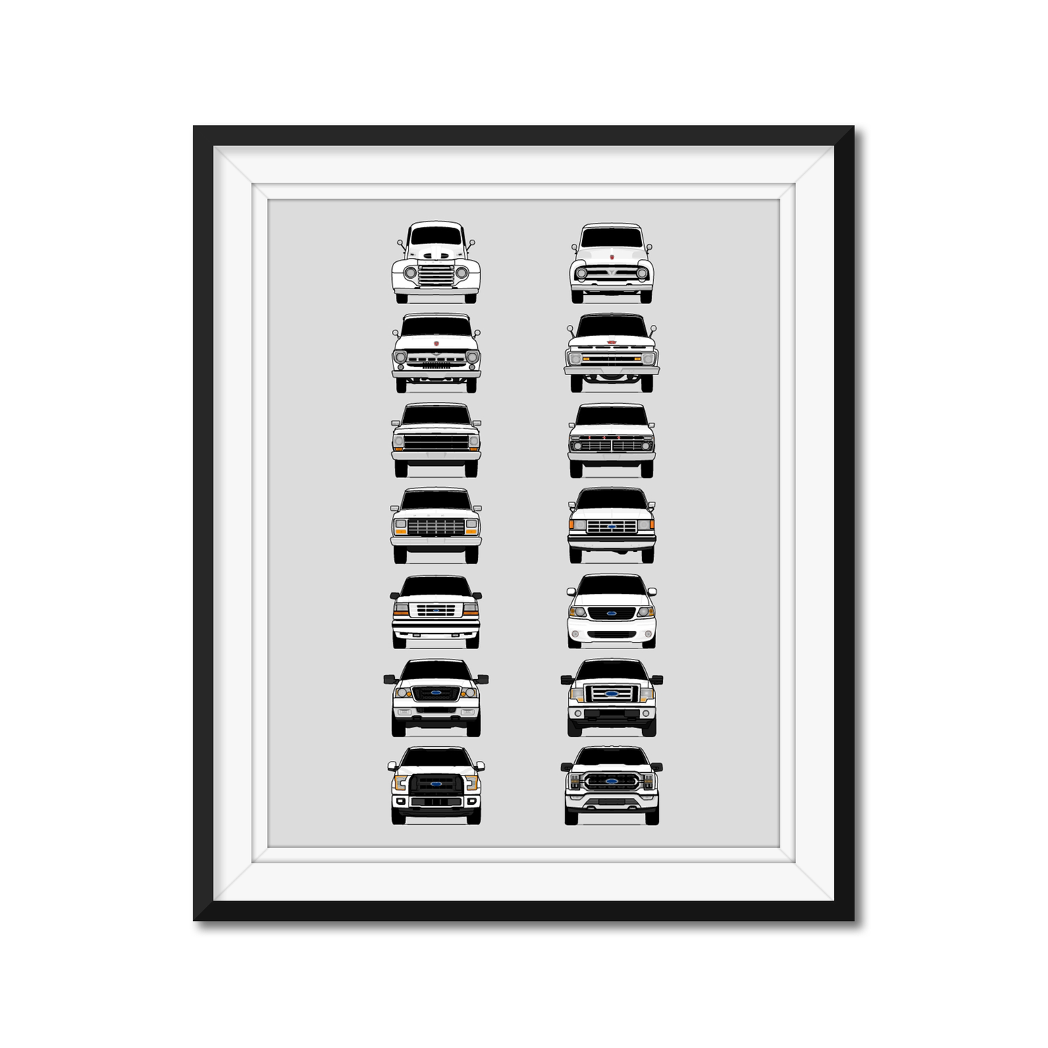 Customizable Version: Ford F-150 Generations – Custom Car Posters