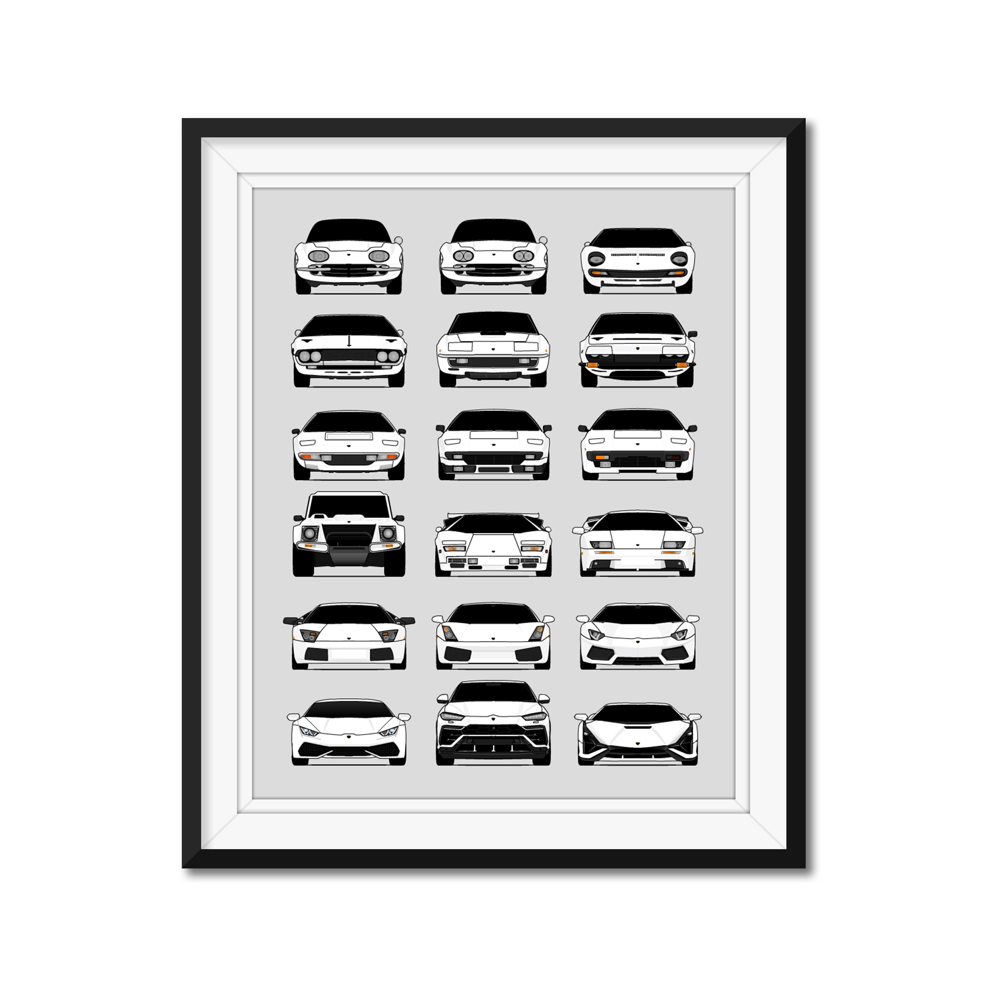 Lamborghini Generations History and Evolution – Custom Car Posters