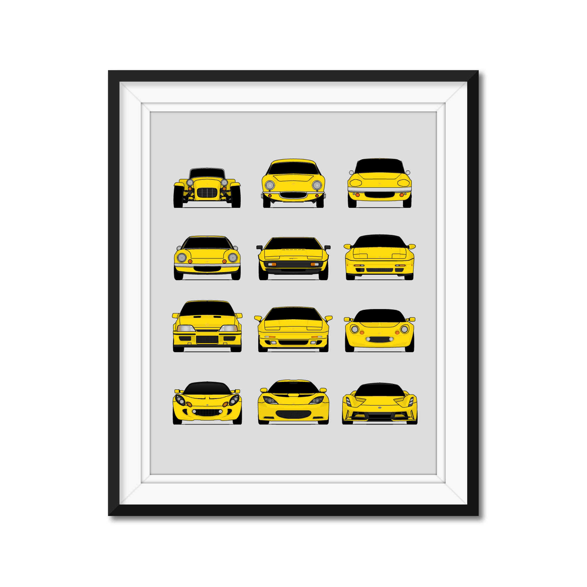 Lotus Generations History and Evolution – Custom Car Posters