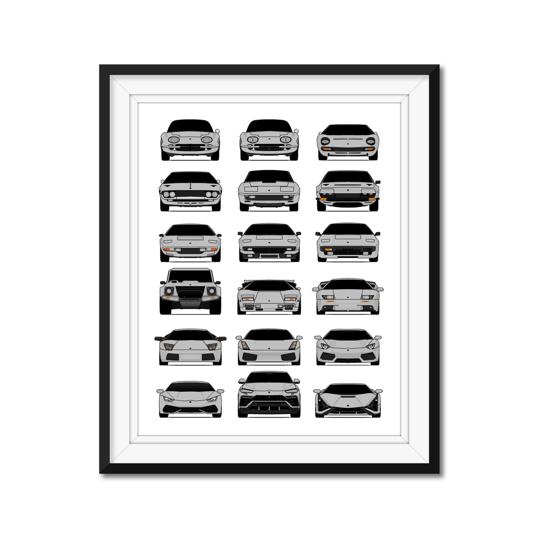 Lamborghini Generations History and Evolution – Custom Car Posters