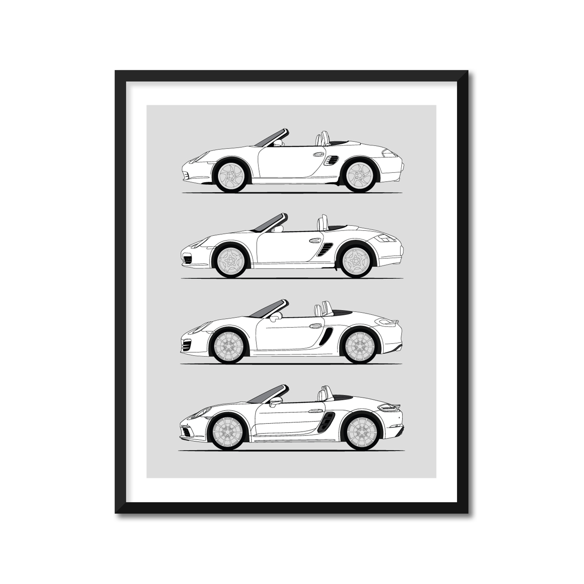 Porsche Boxster Generations (Side Profile) History and Evolution ...