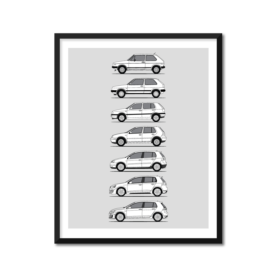 Volkswagen Golf GTI Generations (Side Profile) History and Evolution ...